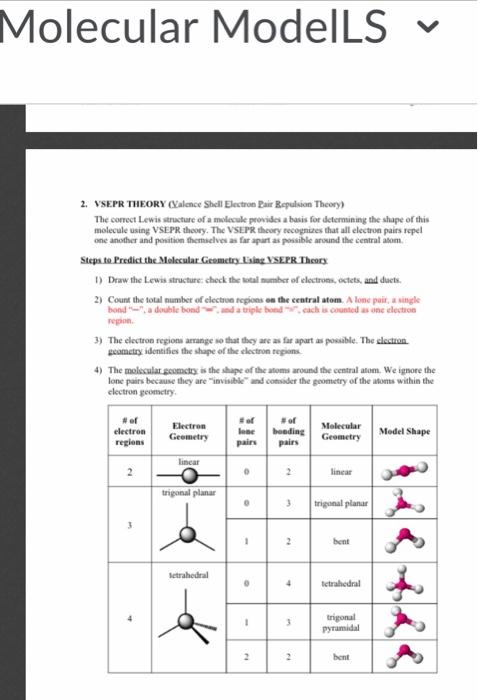 Solved Molecular ModelLS