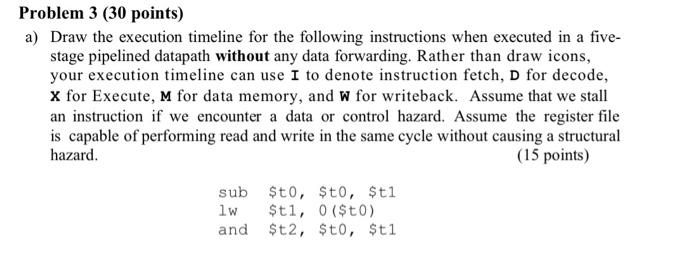 Solved Problem 3 (30 points) a) Draw the execution timeline | Chegg.com