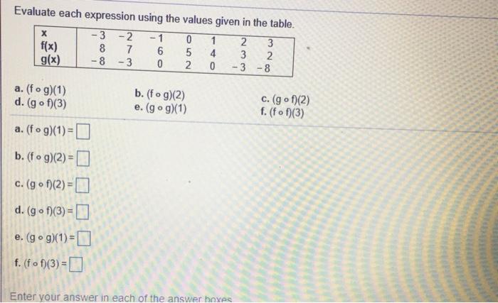 Solved Evaluate each expression using the values given in | Chegg.com