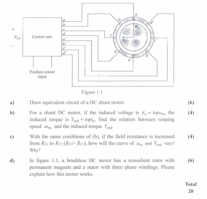 Solved a) Draw equivalent circuit of a DC shunt motor. (6) | Chegg.com