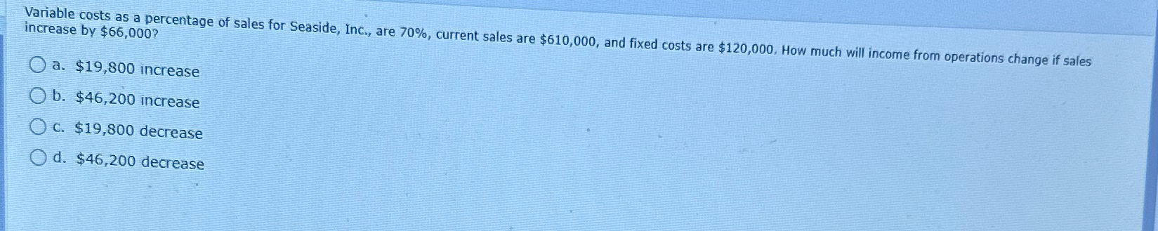 Solved Variable costs as a percentage of sales for Seaside, | Chegg.com