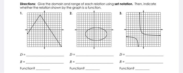 Solved Directions: Give the domain and range of each | Chegg.com