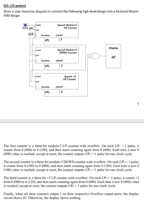 Solved Q2: (15 points) Draw a state transition diagram to | Chegg.com