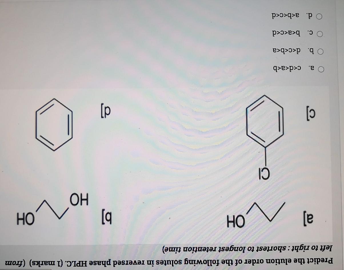 Solved Predict the elution order of the following solutes in | Chegg.com