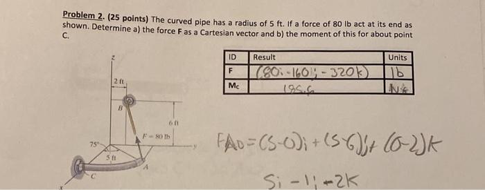 Solved Problem 2. (25 points) The curved pipe has a radius | Chegg.com