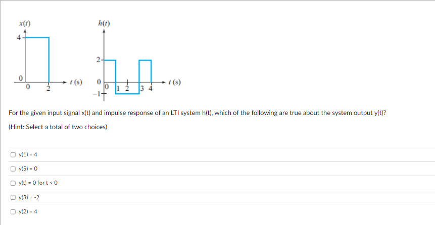 Solved For the given input signal x(t) ﻿and impulse response | Chegg.com