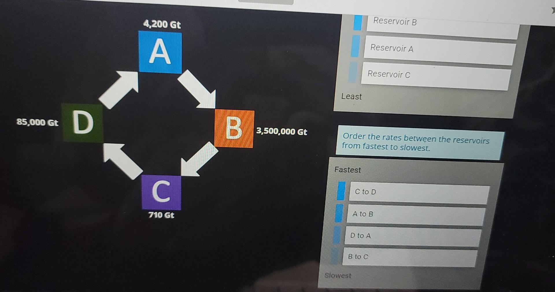 Solved Maximize points by completing the tasks correctly on | Chegg.com