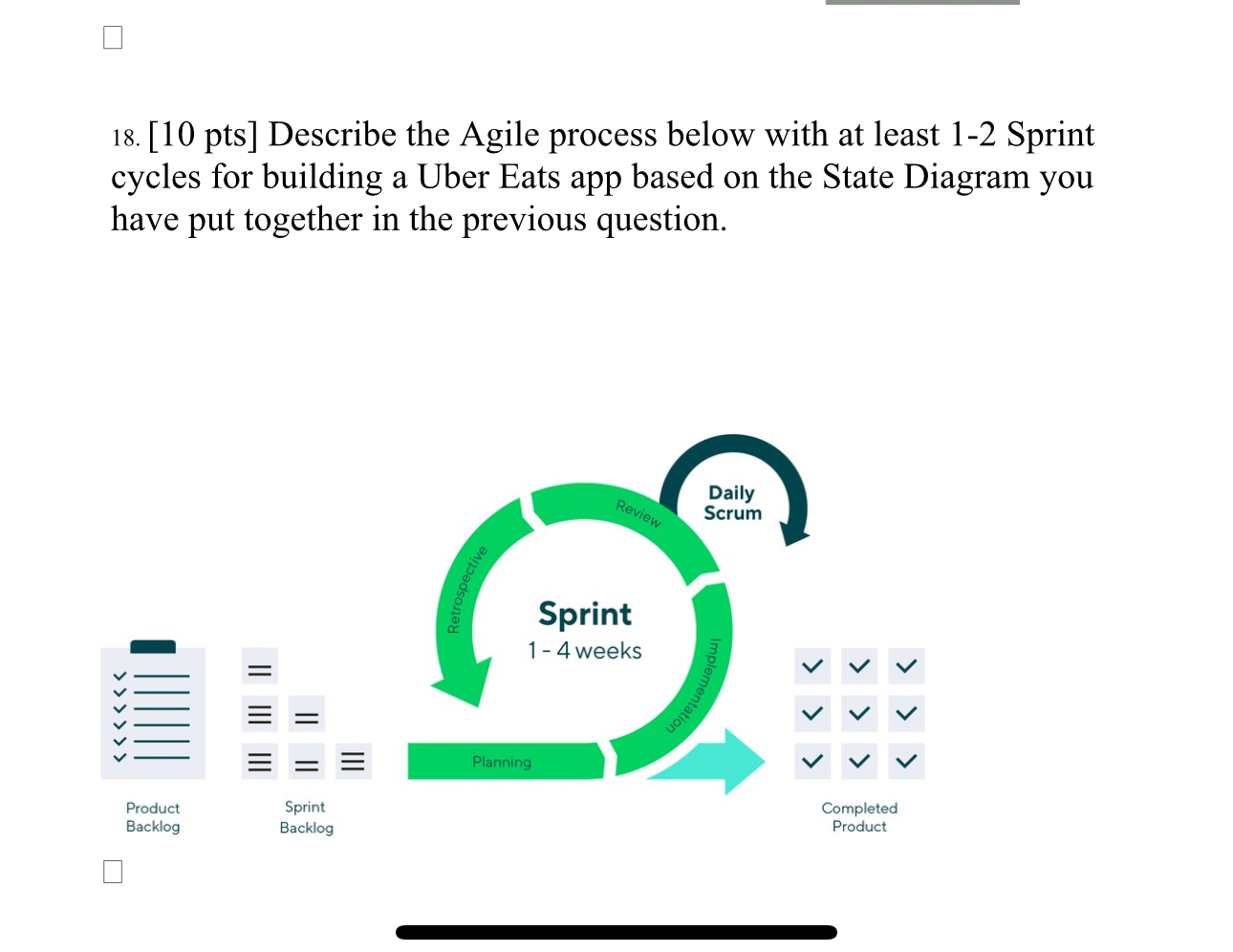 Solved [10 ﻿pts] ﻿Describe the Agile process below with at | Chegg.com