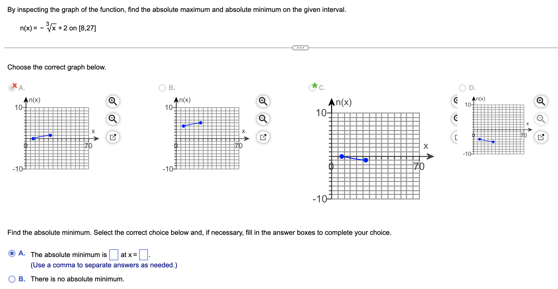 Solved By inspecting the graph of the function, find the | Chegg.com