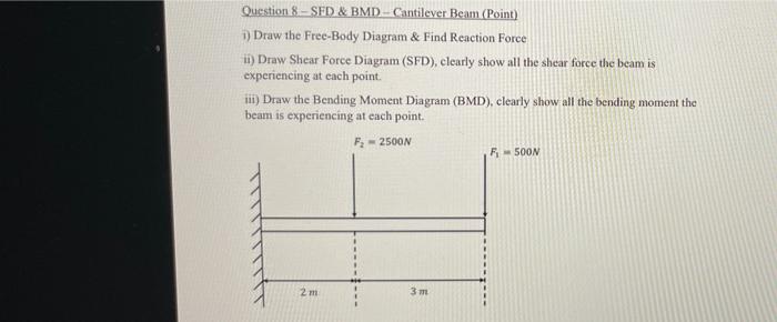 Solved Question 8 - SFD & BMD - Cantilever Beam (Point) 1) | Chegg.com Solved Question 8 - SFD & BMD - Cantilever Beam (Point) 1) | Chegg.com