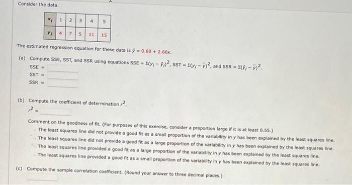 Solved Consider the data. The estimated regression equation | Chegg.com
