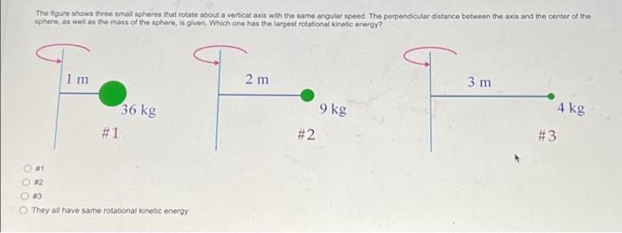 Solved 000 0 The figure shows three small spheres that | Chegg.com