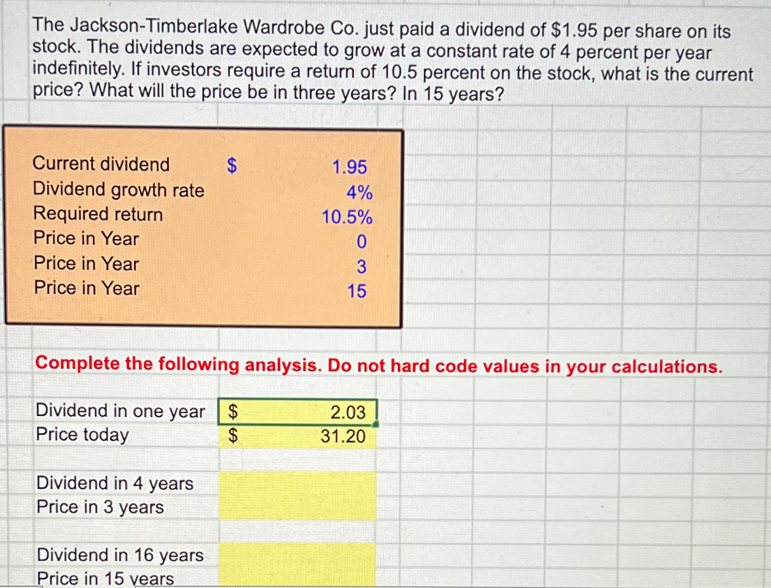Solved The Jackson-Timberlake Wardrobe Co. ﻿just paid a | Chegg.com