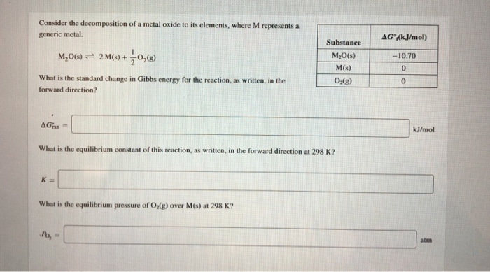 Solved Consider the decomposition of a metal oxide to its | Chegg.com