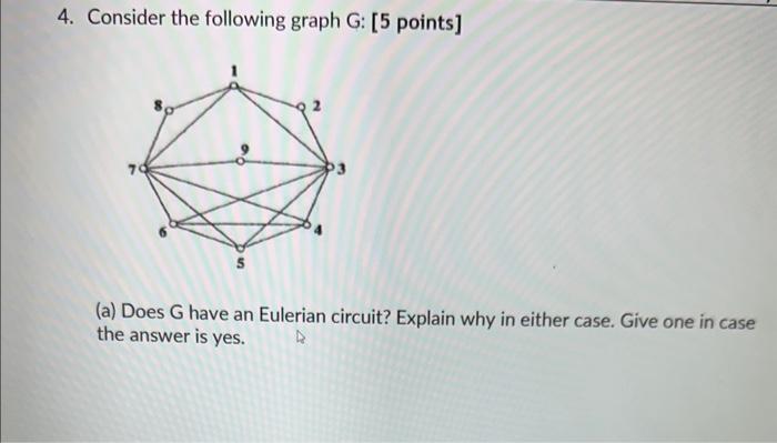 Solved its b part is does the graph G contain eulerian trail | Chegg.com