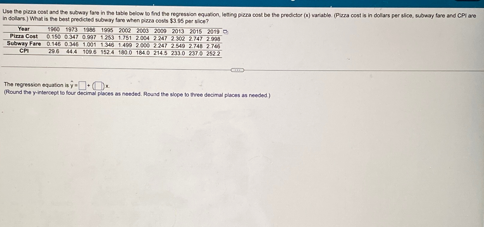 Solved Use the pizza cost and the subway fare in the table | Chegg.com