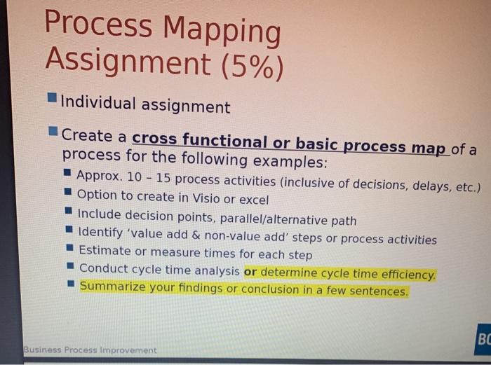 Solved Process Mapping Assignment (5%) Individual assignment | Chegg.com