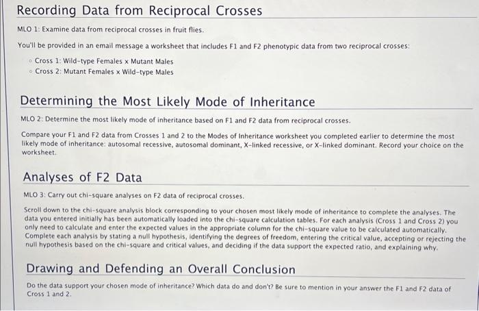 Solved Tentative conclusion About the Mode of Inheritance | Chegg.com