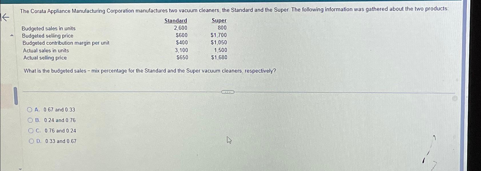 Solved \table[[,Standard,Super],[Budgeted sales in | Chegg.com