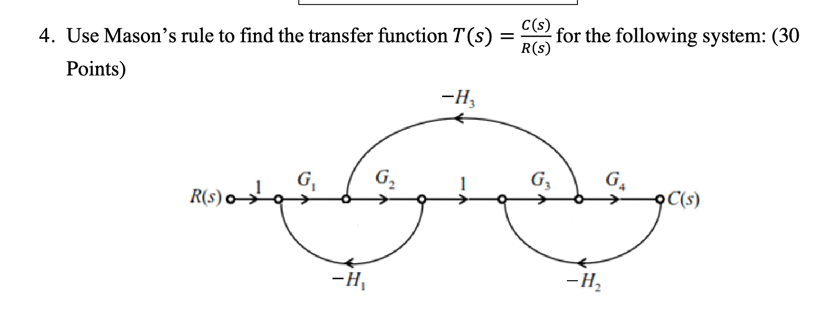 Solved Use Mason's rule to find the transfer function | Chegg.com