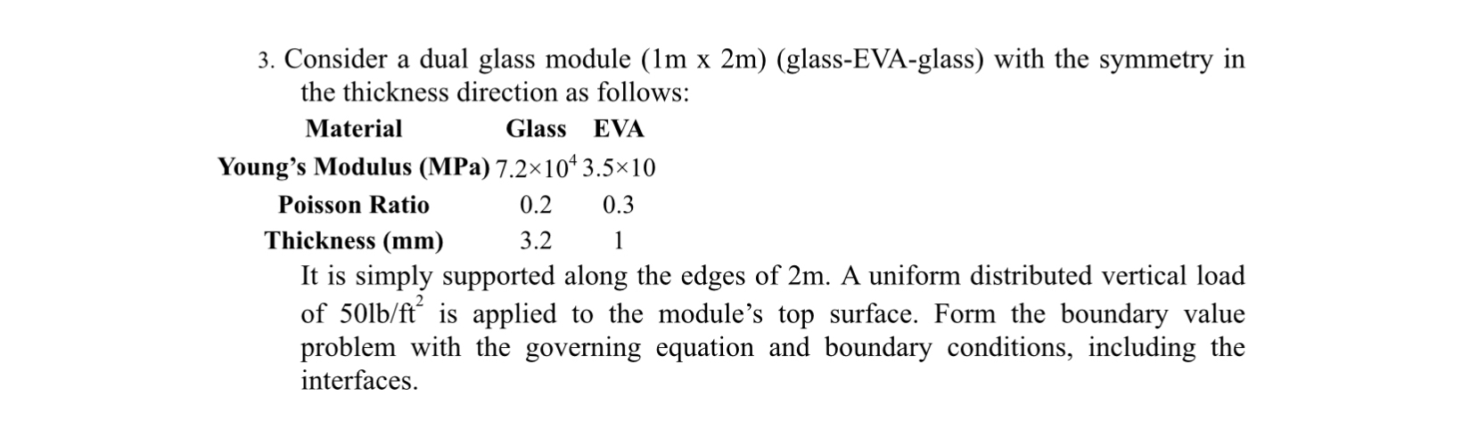 Solved Consider a dual glass module | Chegg.com