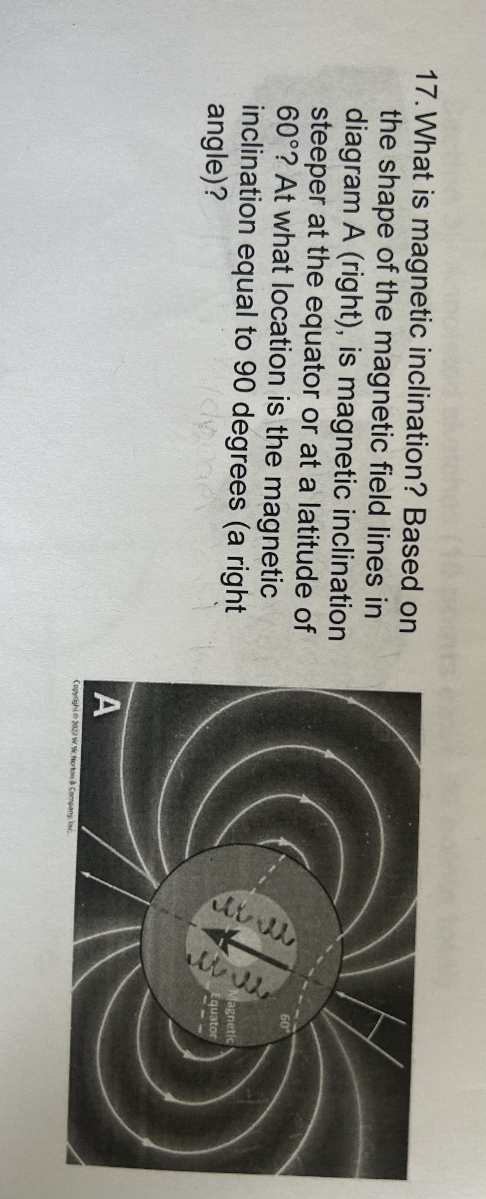 Solved What is magnetic inclination? Based on the shape of | Chegg.com