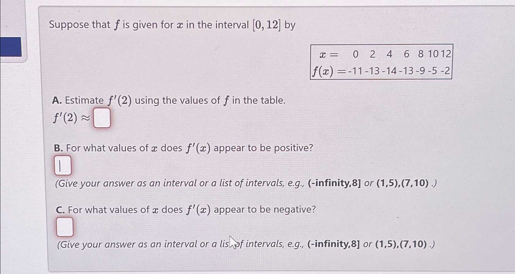 Solved Suppose that f ﻿is given for x ﻿in the interval 0,12 | Chegg.com