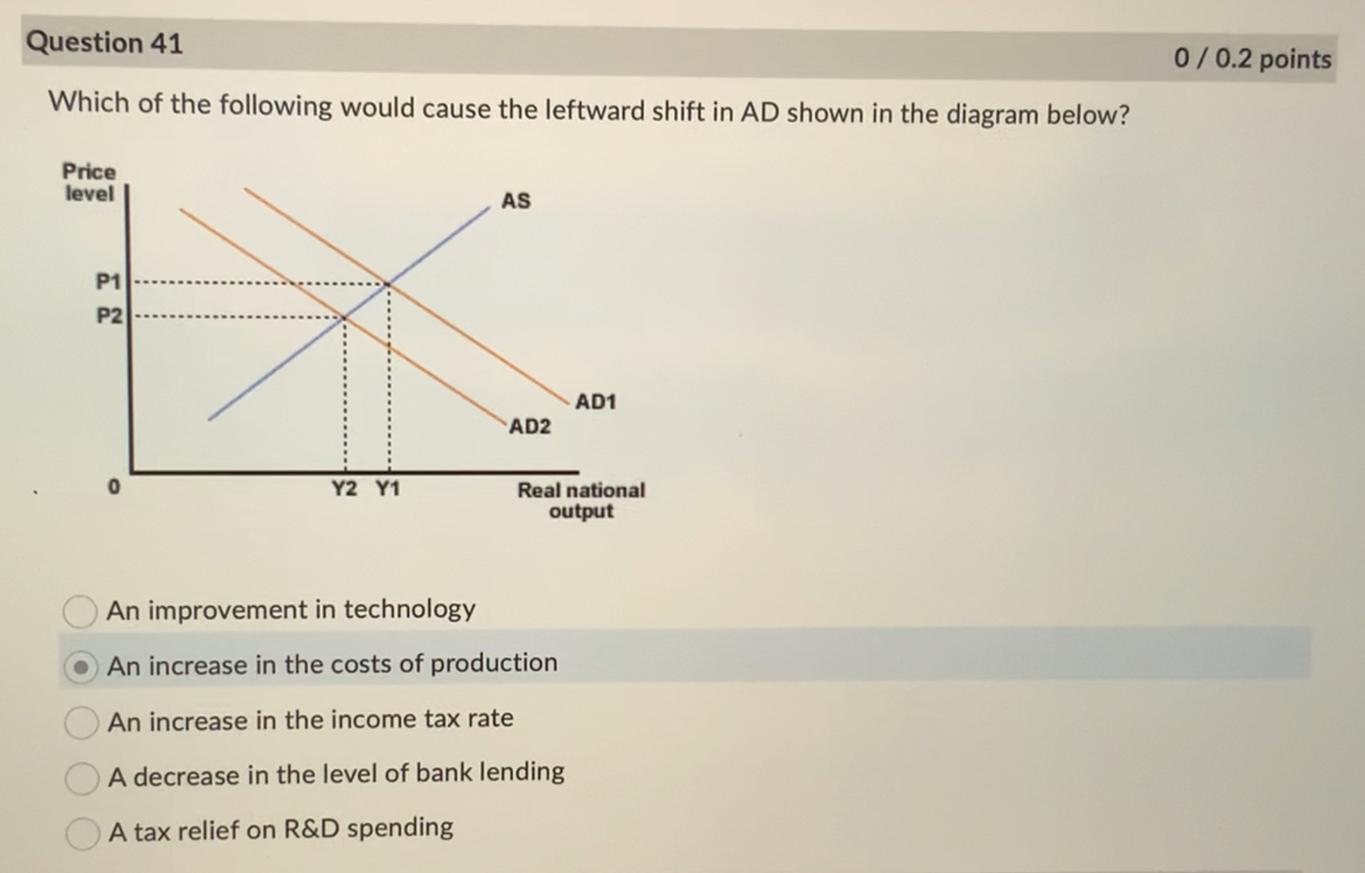 Solved Question 4100.2 ﻿pointsWhich of the following would | Chegg.com