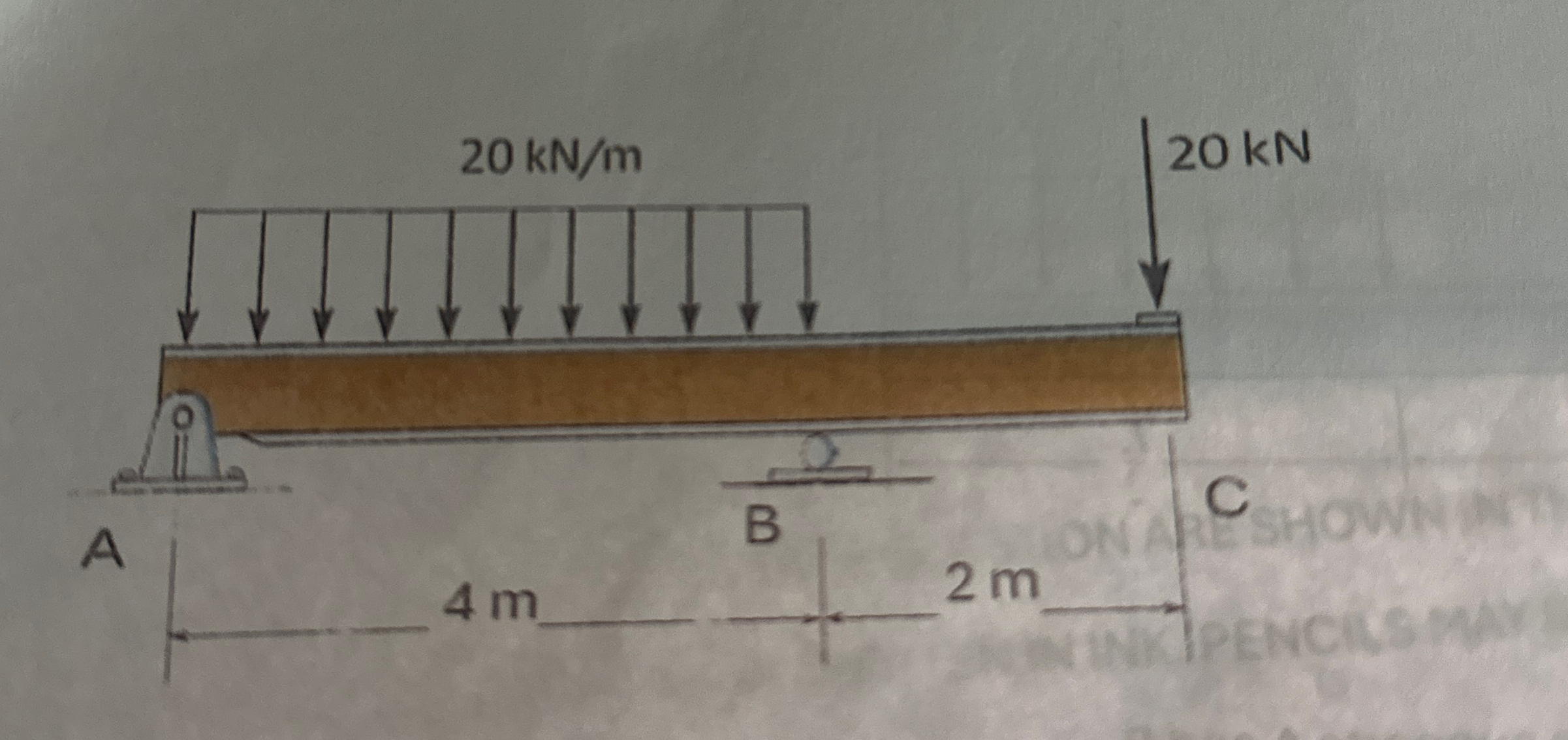 Solved Whats the internal maximum bending moment? Calculate | Chegg.com