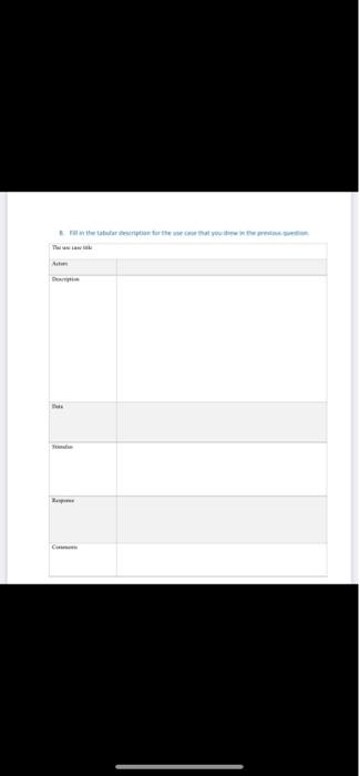 Solved Q1: Consider the following problem description: | Chegg.com