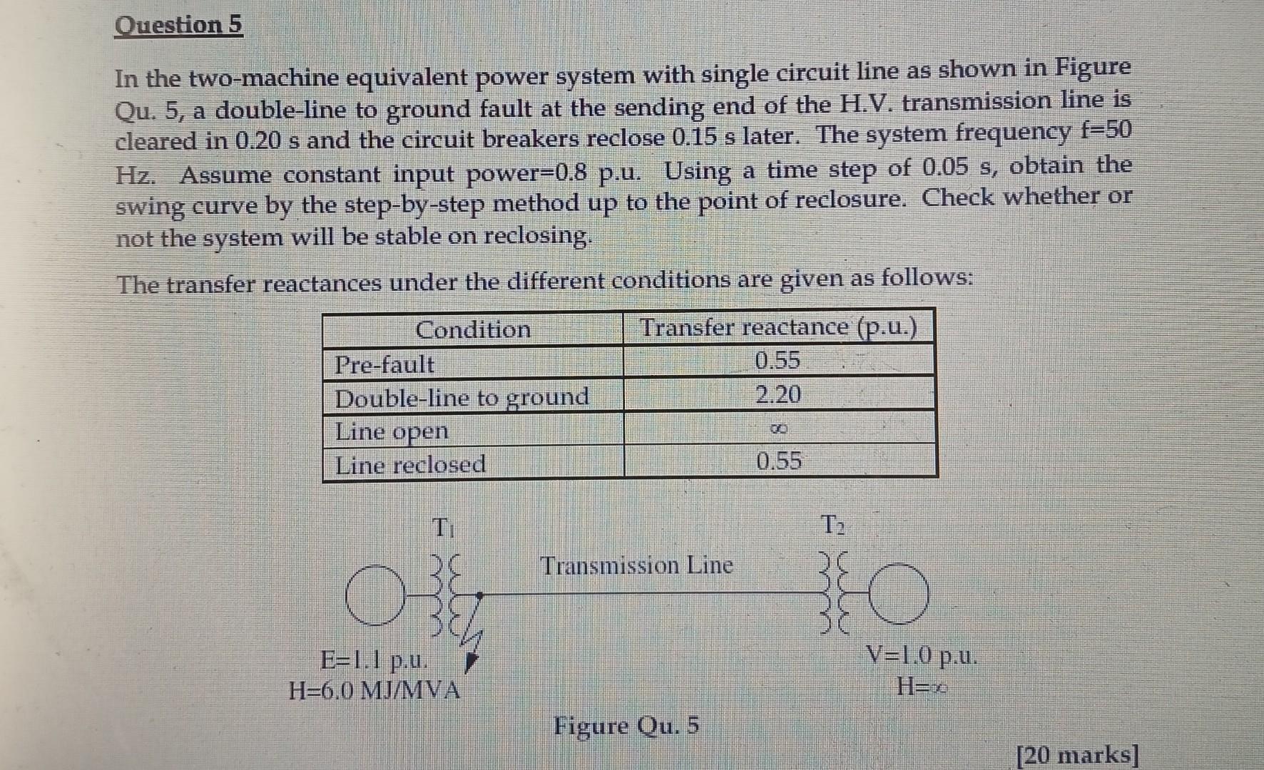 Solved In the two-machine equivalent power system with | Chegg.com