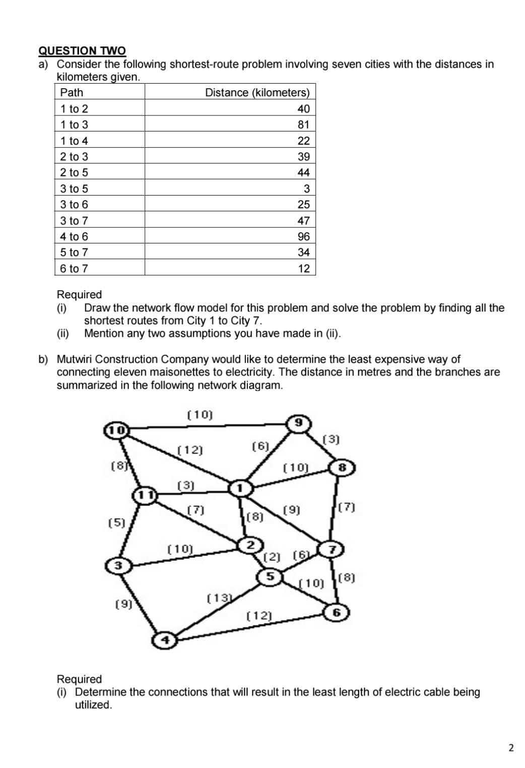 Solved QUESTION TWO a) Consider the following shortest-route | Chegg.com