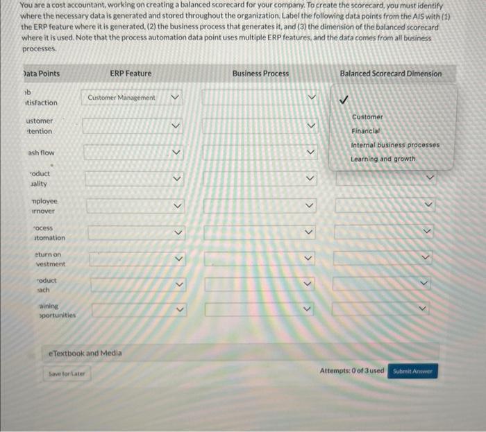 Solved You are a cost accountant, working on creating a | Chegg.com