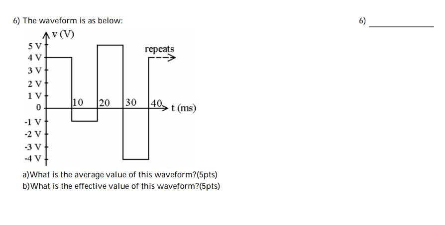 Solved The waveform is as below:a)What is the average value | Chegg.com