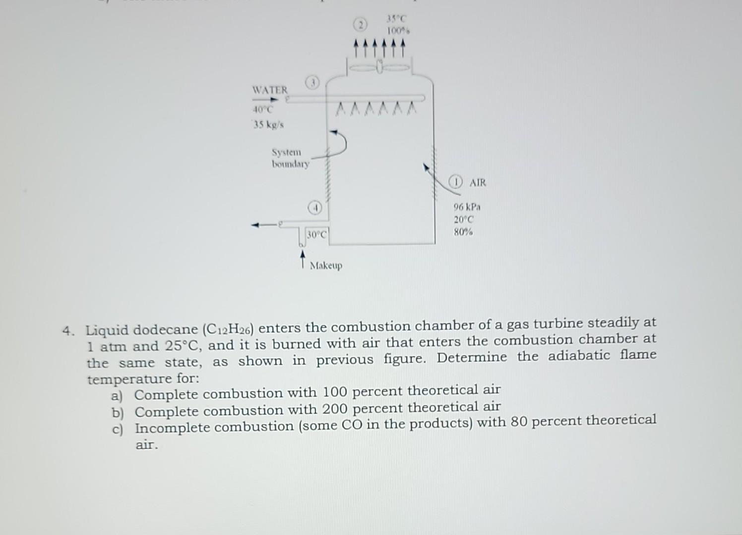 Solved 4. Liquid dodecane (C12H26) enters the combustion | Chegg.com