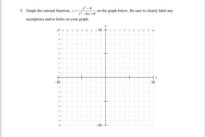 Solved x². - 4 5. Graph the rational function, y=- x-6x+8 | Chegg.com