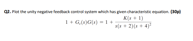 Solved Q2. ﻿Plot the unity negative feedback control system | Chegg.com