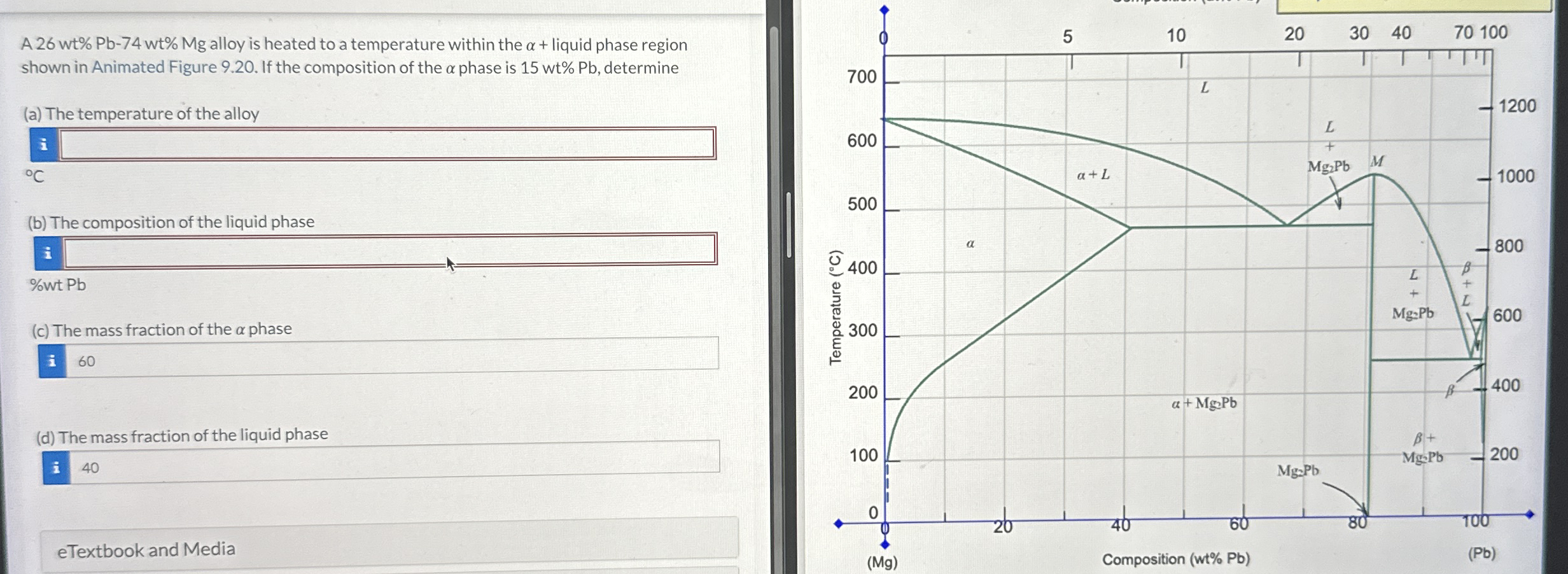 Solved by an EXPERT A 26wt%Pb-74wt%Mg ﻿alloy is heated to a temperature | Chegg.com