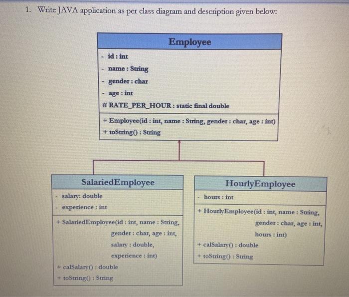 Solved 1 Write Java Application As Per Class Diagram And 1826