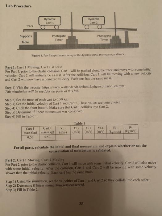 Solved Lab Procedure Dynamic Cart 1 Dynamic Cart 2 Track | Chegg.com