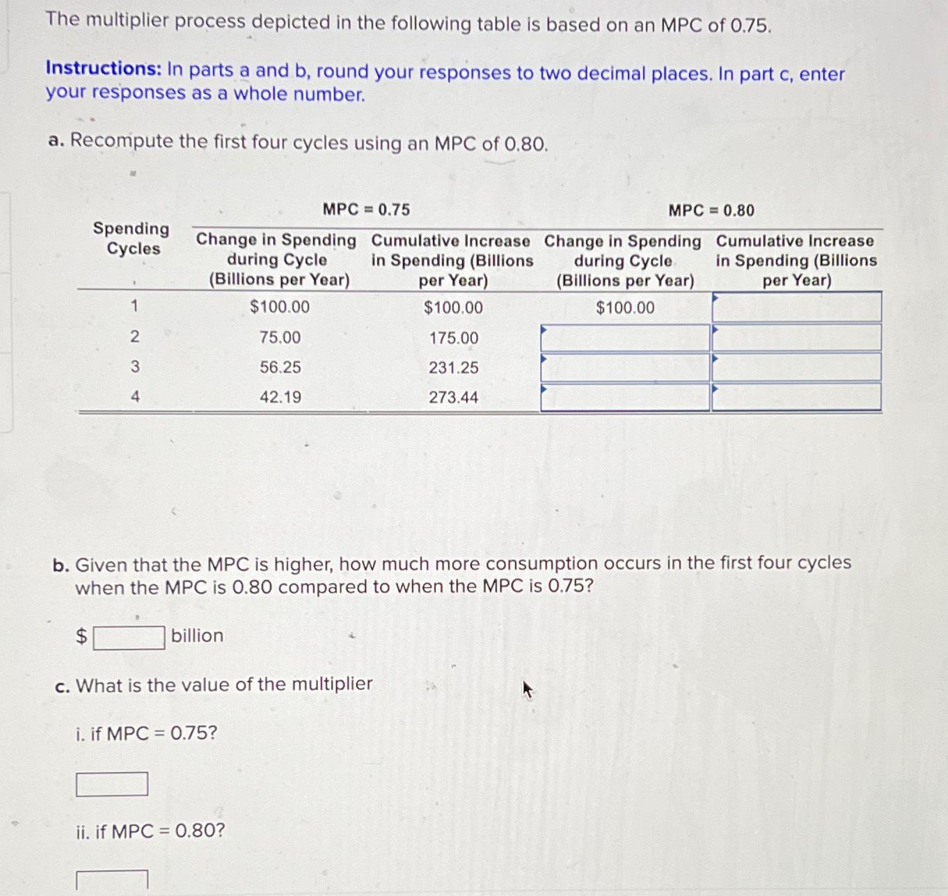 Solved The multiplier process depicted in the following | Chegg.com