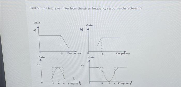 Solved Find out the high pass filter from the given | Chegg.com