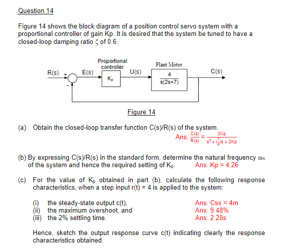 Solved Question 14Figure 14 ﻿shows the block diagram of a | Chegg.com