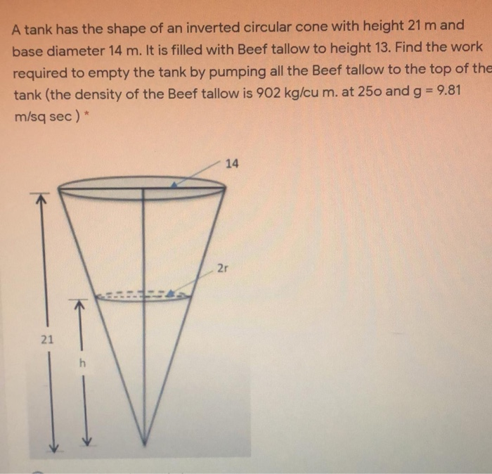 Solved A tank has the shape of an inverted circular cone | Chegg.com