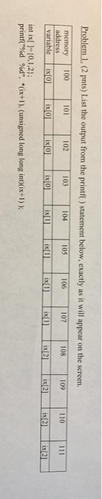 Solved Problem 1 (2 pnts) List the output from the printf() | Chegg.com