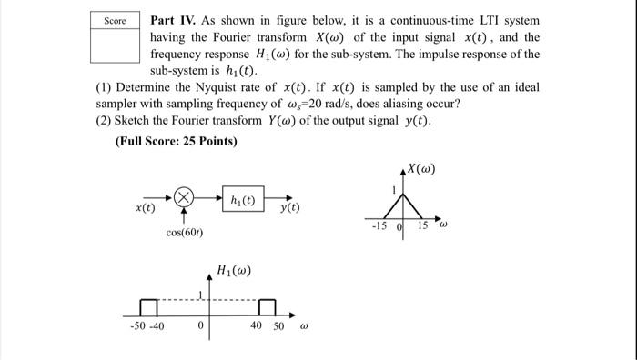 Solved Part II. Consider an LTI system with input and output | Chegg.com
