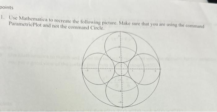 1. Use Mathematica to recreate the following picture. | Chegg.com