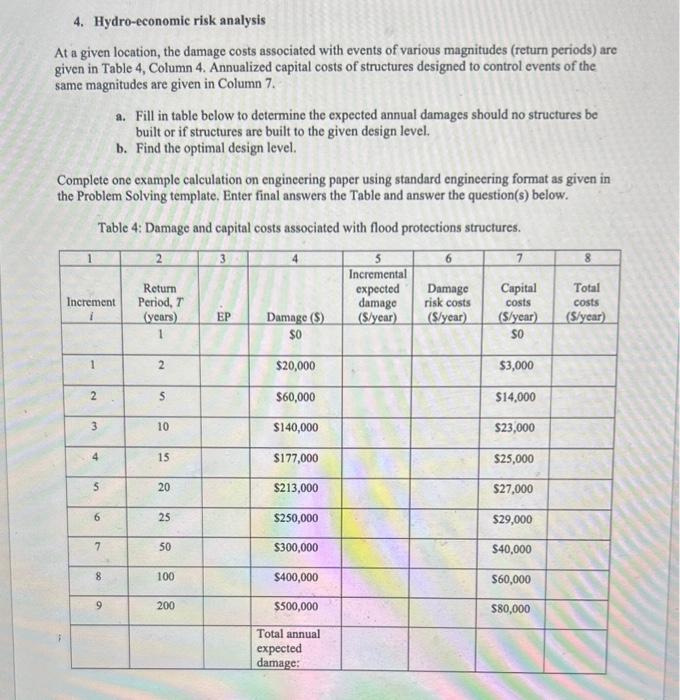 Solved 4. Hydro-economic risk analysis At a given location, | Chegg.com