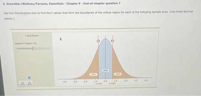 Solved 3. Gravetter/Walinau/Forzano, Essentials - Chapter 9 | Chegg.com
