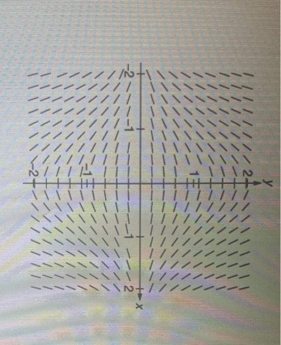 Solved حد\ // ررر سے //// \\\\\\ // //// سر می /////// م N | Chegg.com